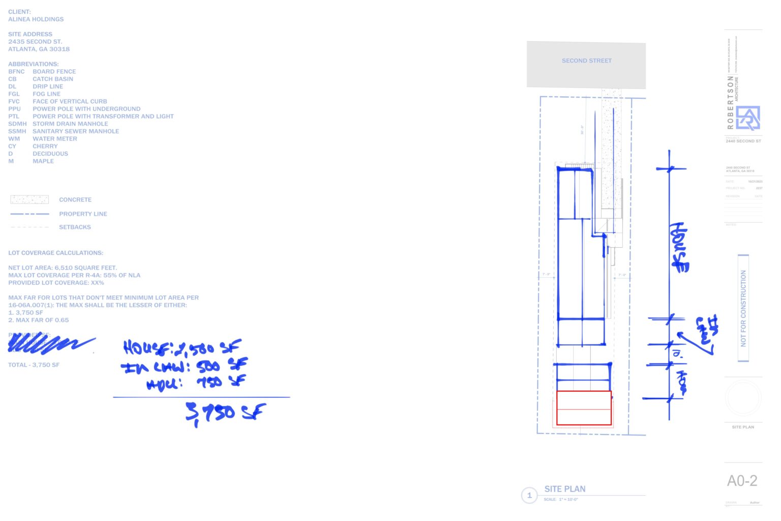 IMPORTANTANCE OF ZONING IN ARCHITECTURE & KEY METRICS - Robertson ...