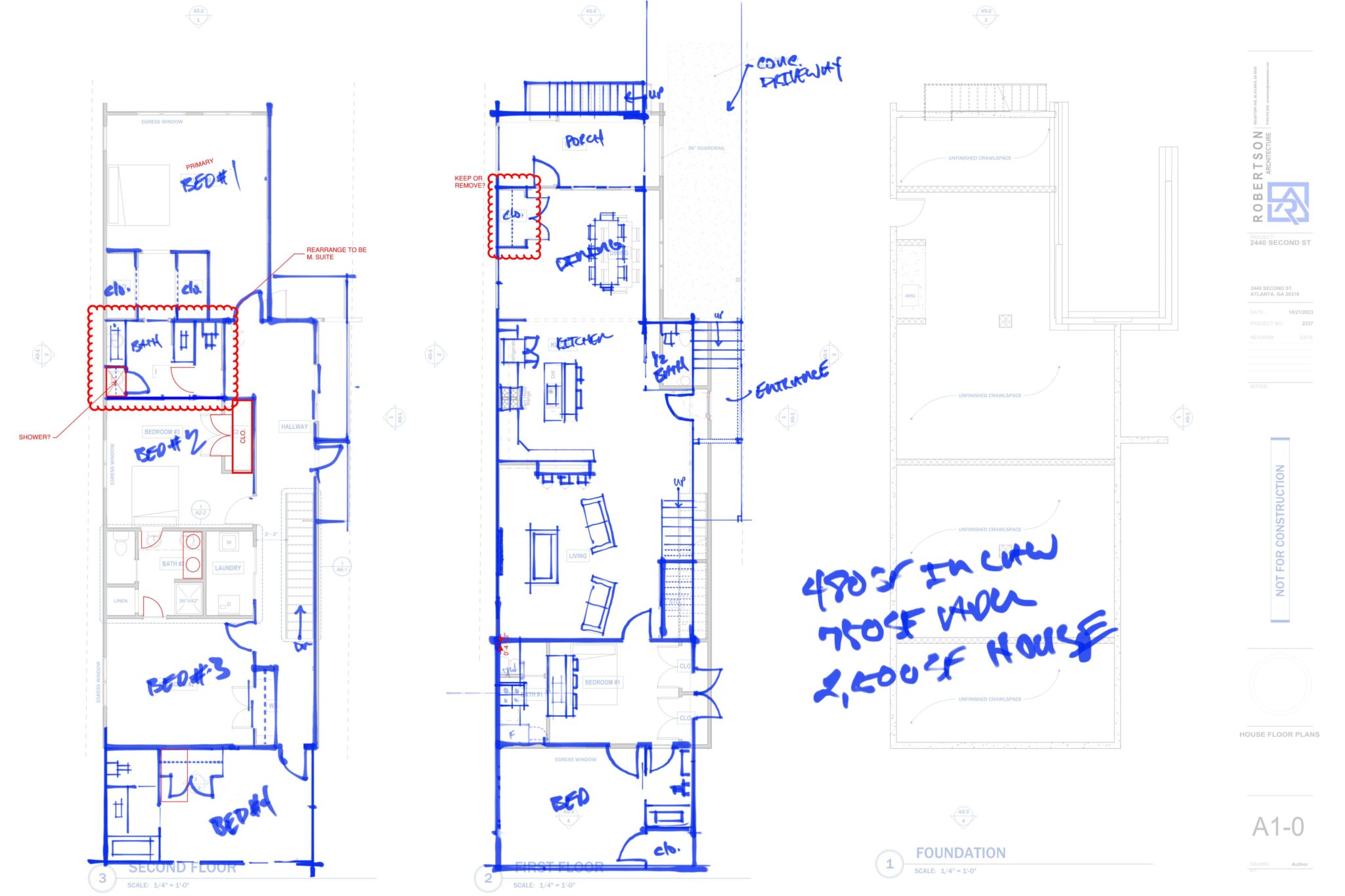 IMPORTANTANCE OF ZONING IN ARCHITECTURE & KEY METRICS - Robertson ...
