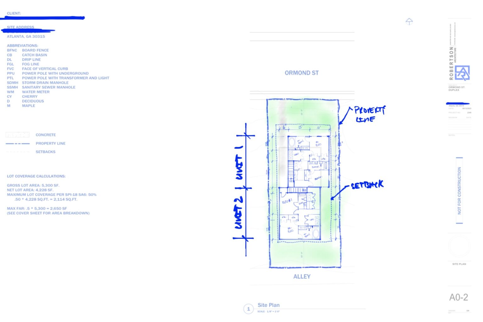 IMPORTANTANCE OF ZONING IN ARCHITECTURE & KEY METRICS - Robertson ...