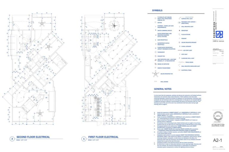 7 Stages of the Architectural Design Process | Robertson Arc