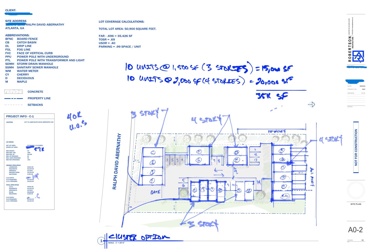 Understanding Missing Middle Housing